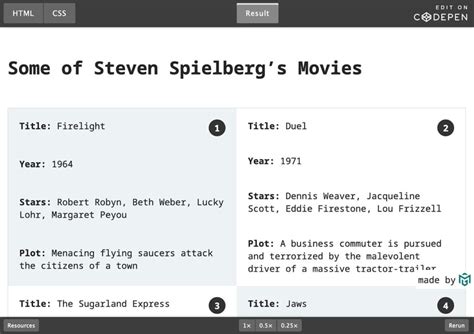 How To Build A Responsive Html Table