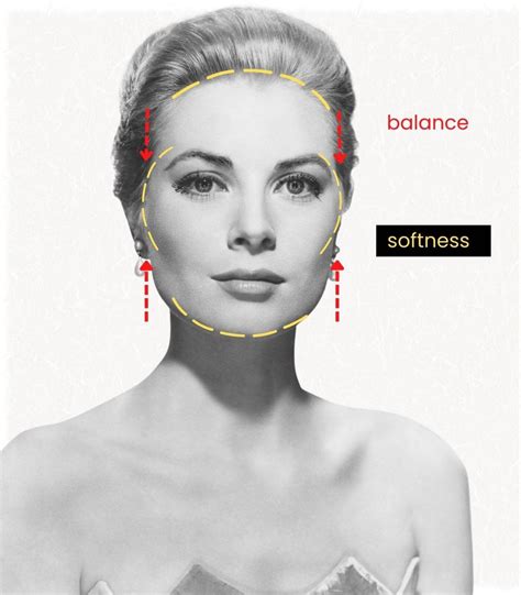 Soft Classic Celebrities With Photos And Body Type Examples Artofit