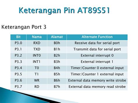 Embedded Sistem Pertemuan Kedua Pengenalan Embedded System Pptx