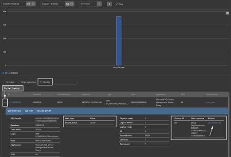 How To Detect Whether Index Maintenance Affects Sql Server Performance