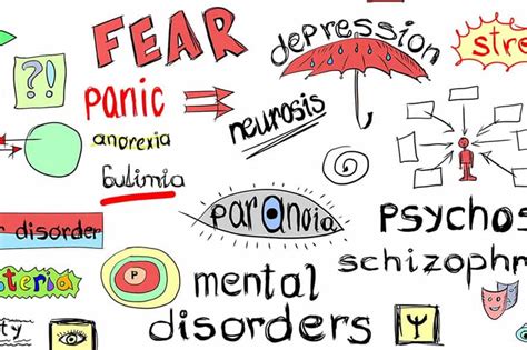 اختلالات عاطفی و رفتاری در کلاس درس