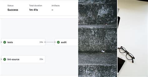 List Data Quality And Testing Curated By Meta Citizen Medium