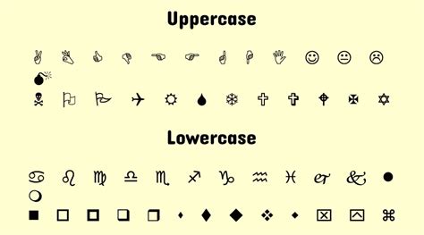 12 Wingdings Font Free Download Images Wingdings Font