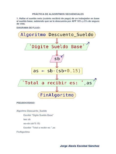 Práctica De Algoritmos Secuenciales Pdf Algoritmos Geometría Elemental