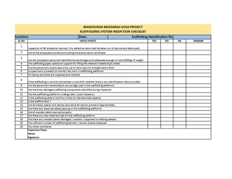 Scaffolding System Inspection Checklist Pdf