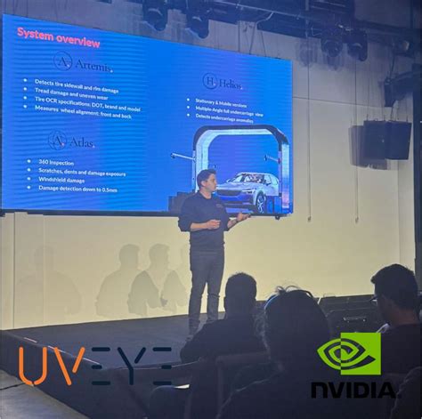 Deeplearning Ai Machinelearning Generativeai Genai Itai Orr Phd