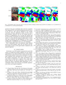 Unsupervised Domain Adaptation For Semantic Segmentation Using One Shot