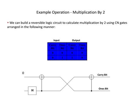 Ppt Quantum Computing Powerpoint Presentation Free Download Id2310999