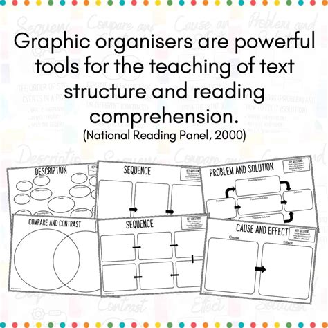 Text Structures Graphic Organizer