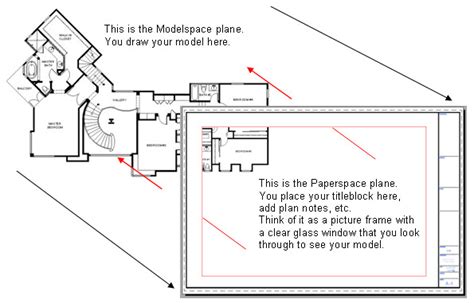 Free Autocad Tutorial How To Use Autocad Paperspace And Modelspace