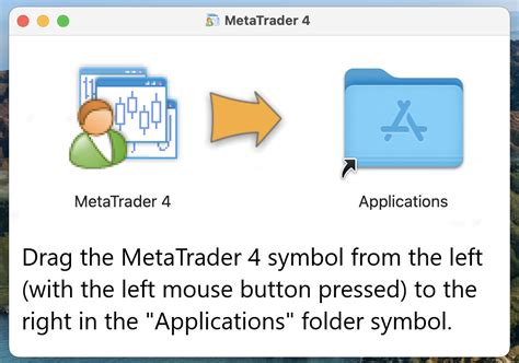 installation of metatrader 4 mt4 on apple macos