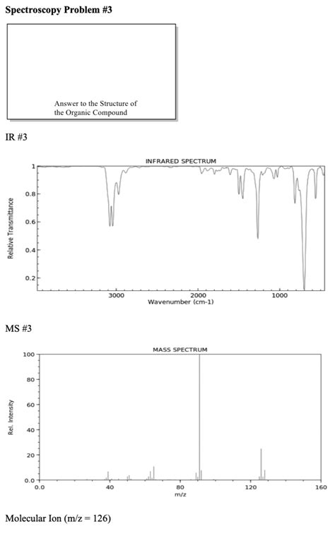 [solved] Spectroscopy Problem Answer The Structure Of The Organic Compound Course Hero