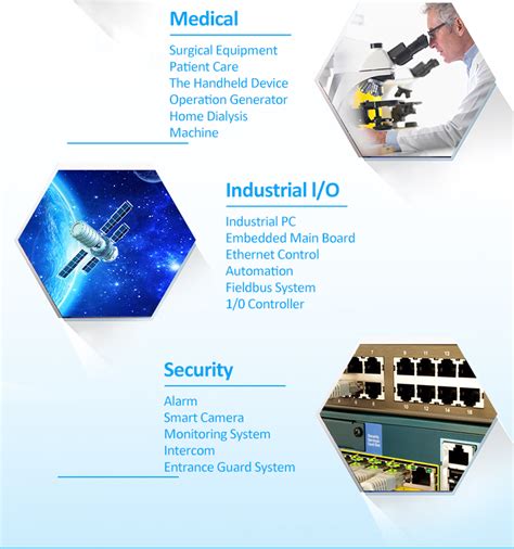 Buy Wholesale China Custom Shield Pcb Ethernet Smd Smt 12 Pin Metal 10 Pin Rj11 Rj45 Connector