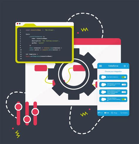 Saas Integration Become An Integration Provider Cyclr