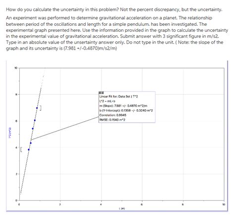 Solved How Do You Calculate The Uncertainty In This Problem Chegg Com