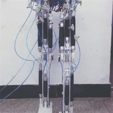Control Scheme Of The Biped Robot Download Scientific Diagram