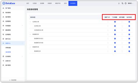 [bug]消息中心的接收管理始终默认有国际飞书的配置选项不论是否有启用 · issue 5119 · dataease dataease