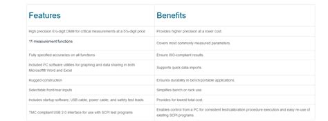 Pt Best Instrument Indonesia