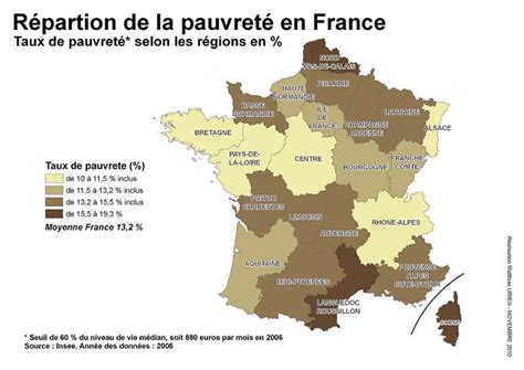 Sociologias La Pauvreté Dans Les Régions