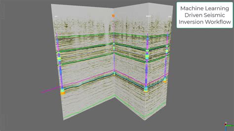 Dgb Earth Sciences On Linkedin Eykabfwb