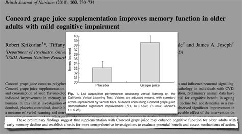 How To Slow Brain Aging By Two Years VIDEO Best Anti Aging Blog