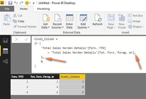 Dax Syntax Error Beginner Microsoft Power Bi Community
