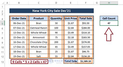 How To Count Filled Cells In Excel Using Vba 7 Methods Exceldemy