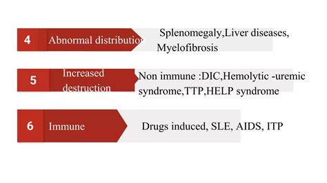 Platelet Structure And Function PPTX