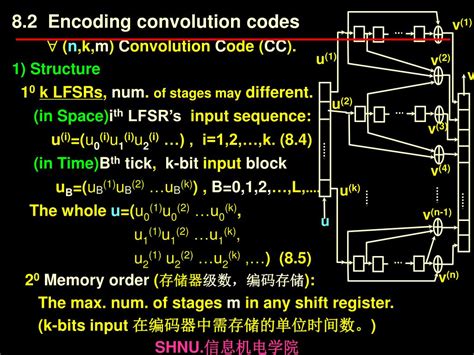 Ppt Convolution Codes （ 卷积码） Powerpoint Presentation Free Download Id5878812