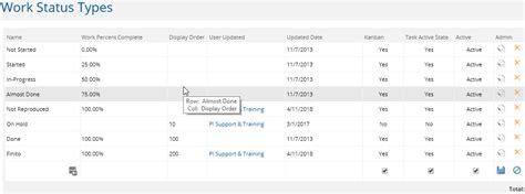 Summary Task Work Status Control Project Insight Help Center