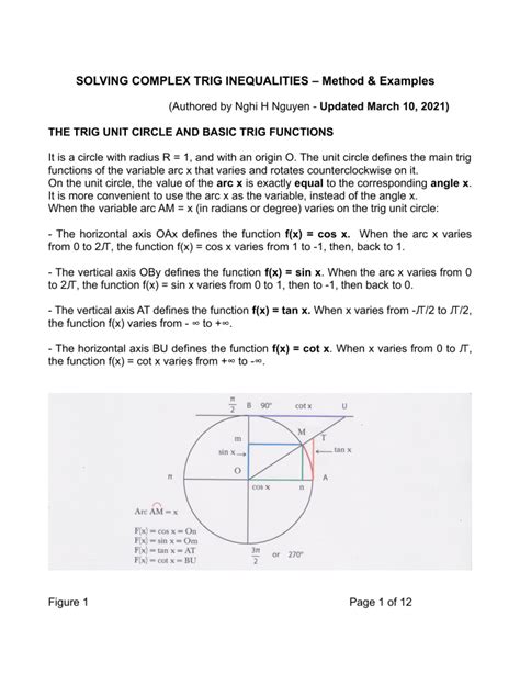 Solving Complex Trig Inequalities With Unit Circle