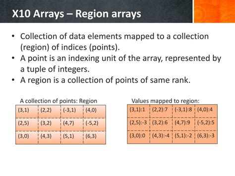 Ppt Mix10 Compiling Matlab For High Performance Computing Powerpoint