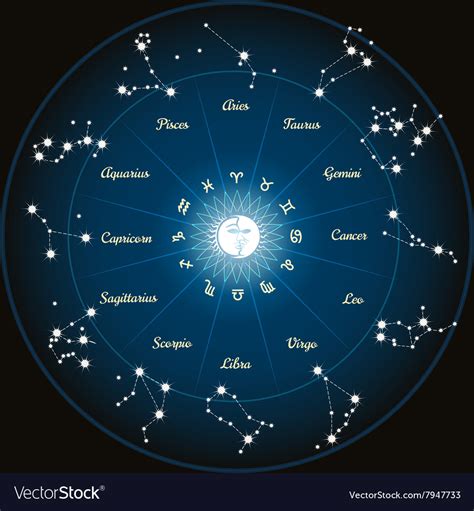Circle With Zodiac Constellations Royalty Free Vector Image