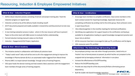 Program Management Office Pmo Ppt