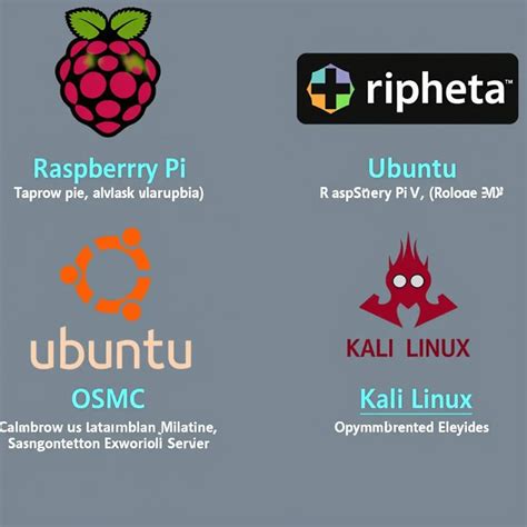 Hướng Dẫn Cài đặt Hệ điều Hành Cho Raspberry Pi Biến Cục Gạch Thành Máy Tính Tí Hon