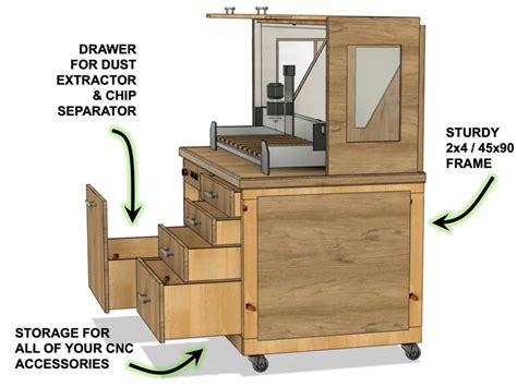 Metric Cnc Enclosure Xl Build Plans Etsy