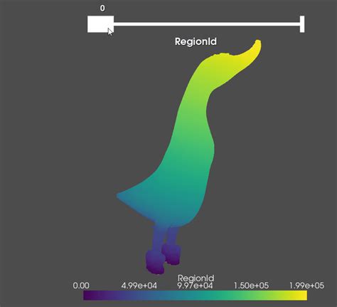 Neighborhood Analysis Kd Trees And Octrees For Meshes And Point