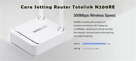 4 Cara Setting Router Totolink N200RE Seluruh Mode