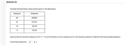 Solved Question 22 Consider The 62 Block Coding Scheme