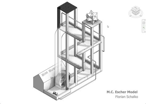 Hamid Sedghi Posted On Linkedin