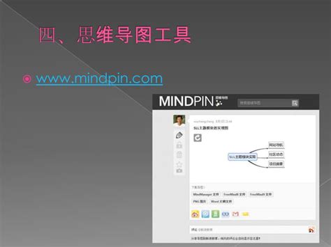 思维导图（mindmap） Ppt