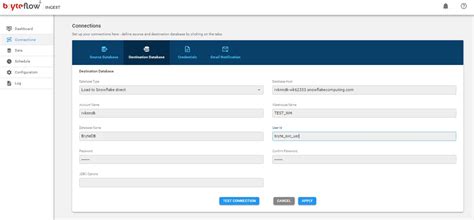 Sap To Aws Specifically S3 Know An Easy Method Bryteflow