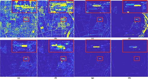 Figure 9 From Model Guided Deep Unfolded Fusion Network With Nonlocal