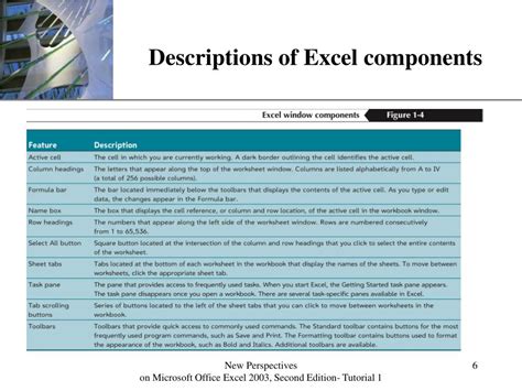 Ppt Microsoft Office Excel 2003 Powerpoint Presentation Free