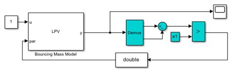 Using Lti Arrays For Simulating Multi Mode Dynamics