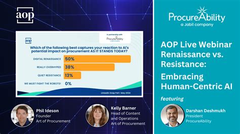 Webinar Renaissance Vs Resistance Embracing Human Centric Ai