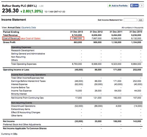 Income Statement Example For Small Business Printable Forms Free Online