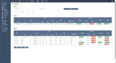 全开源Java交易所基于spring boot开发前端uniapp G海外源码