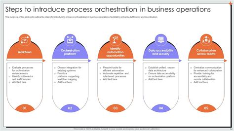 Process Orchestration Powerpoint Ppt Template Bundles Ppt Presentation