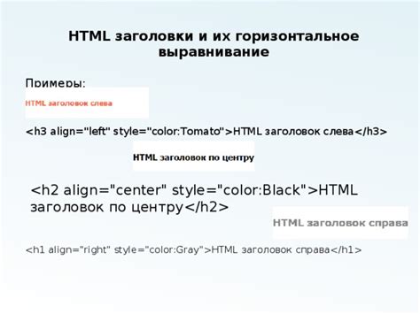 Заголовок сайта Html элемент заголовка документа Html